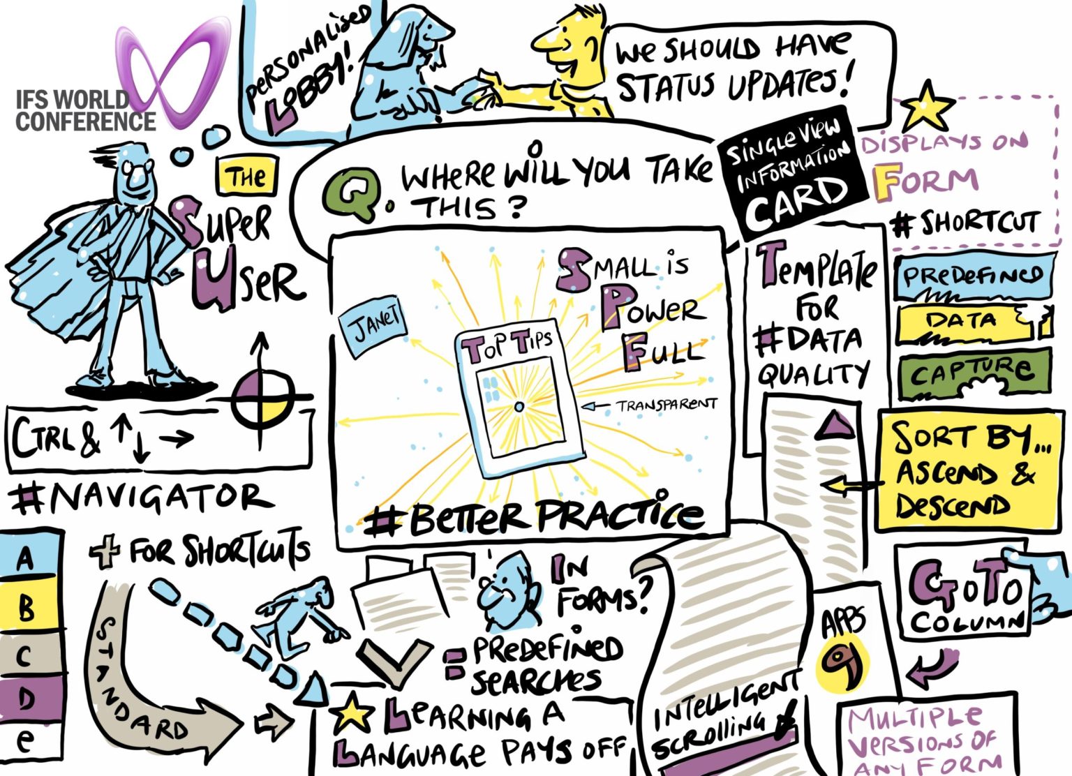 Great tips for using IFS Applications - IFS Applications 9