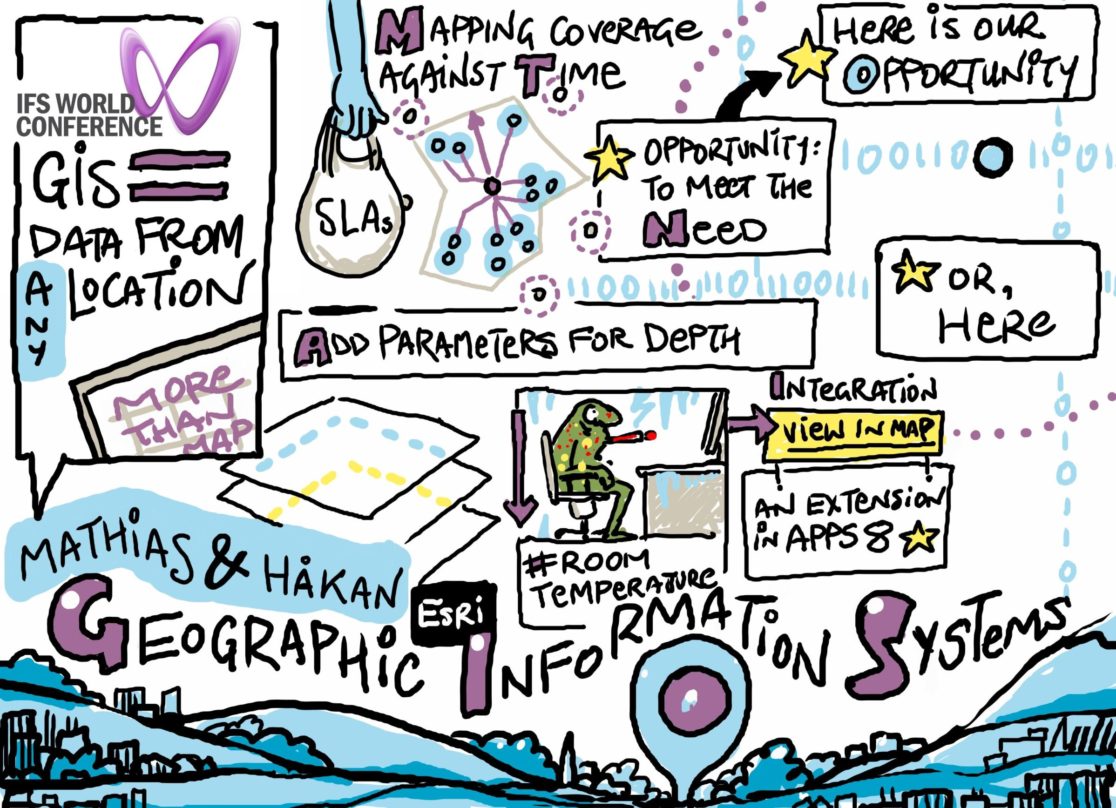 GIS: helping you understand the geography of your business - IFS Blog