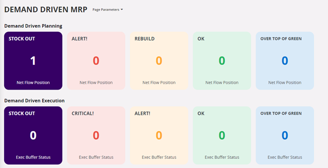 Demand Driven Material Requirements Planning Blog #3 - IFS Blog