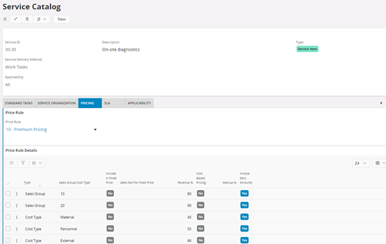 Service Management in IFS Cloud: Service Catalog - IFS Blog