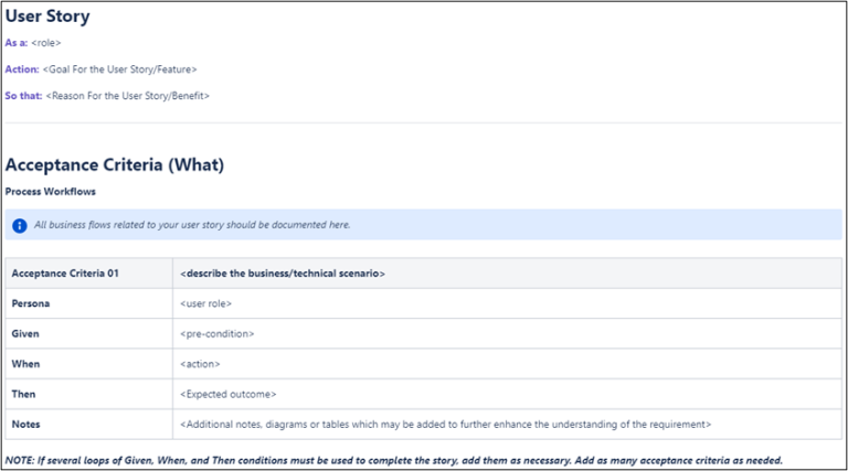 Behavior Driven Development (BDD) Approach for User Story Writing